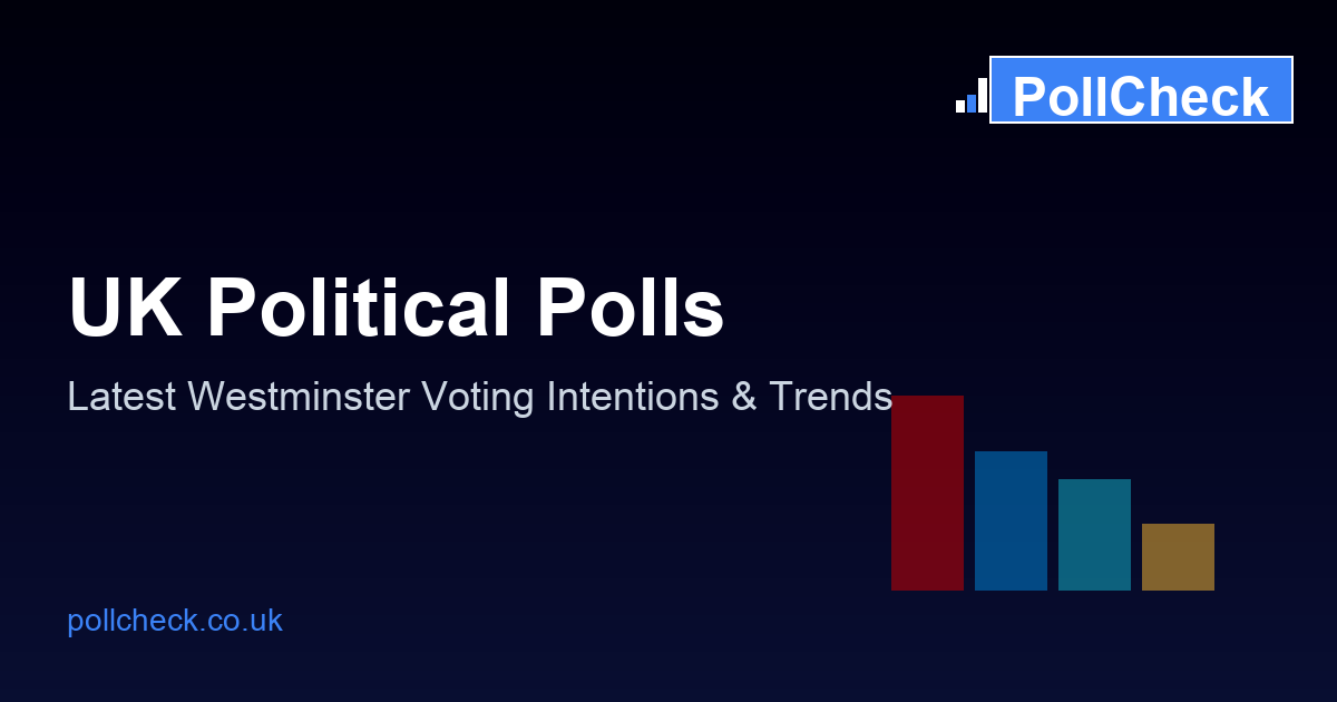 Party Memberships - GB Polls | PollCheck